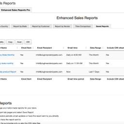 EDD Enhanced Sales Reports Pro
