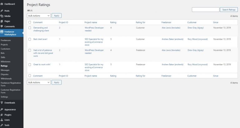 Freelancer Marketplace Plugin